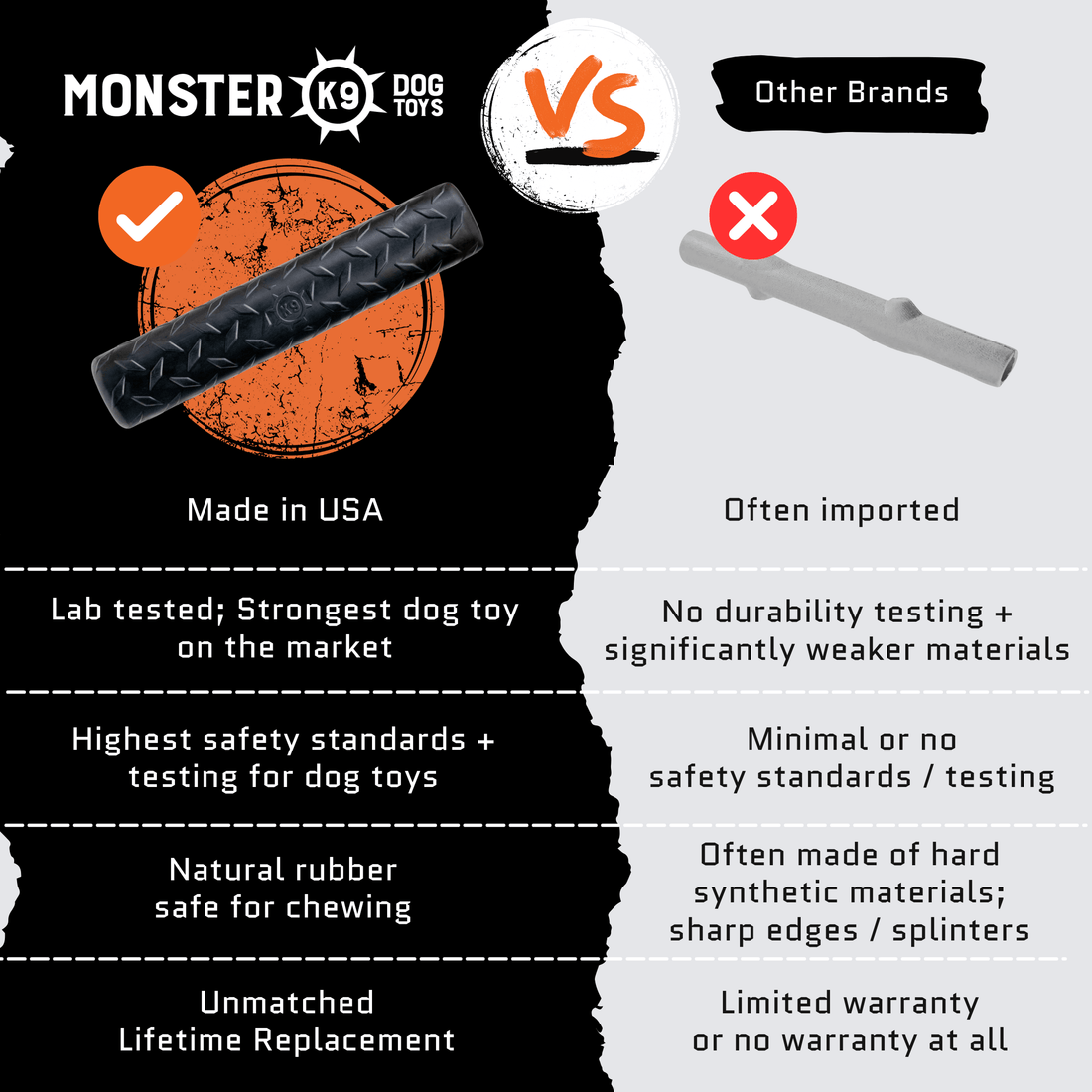 Virtually Indestructible Chew Stick - Lifetime Guarantee